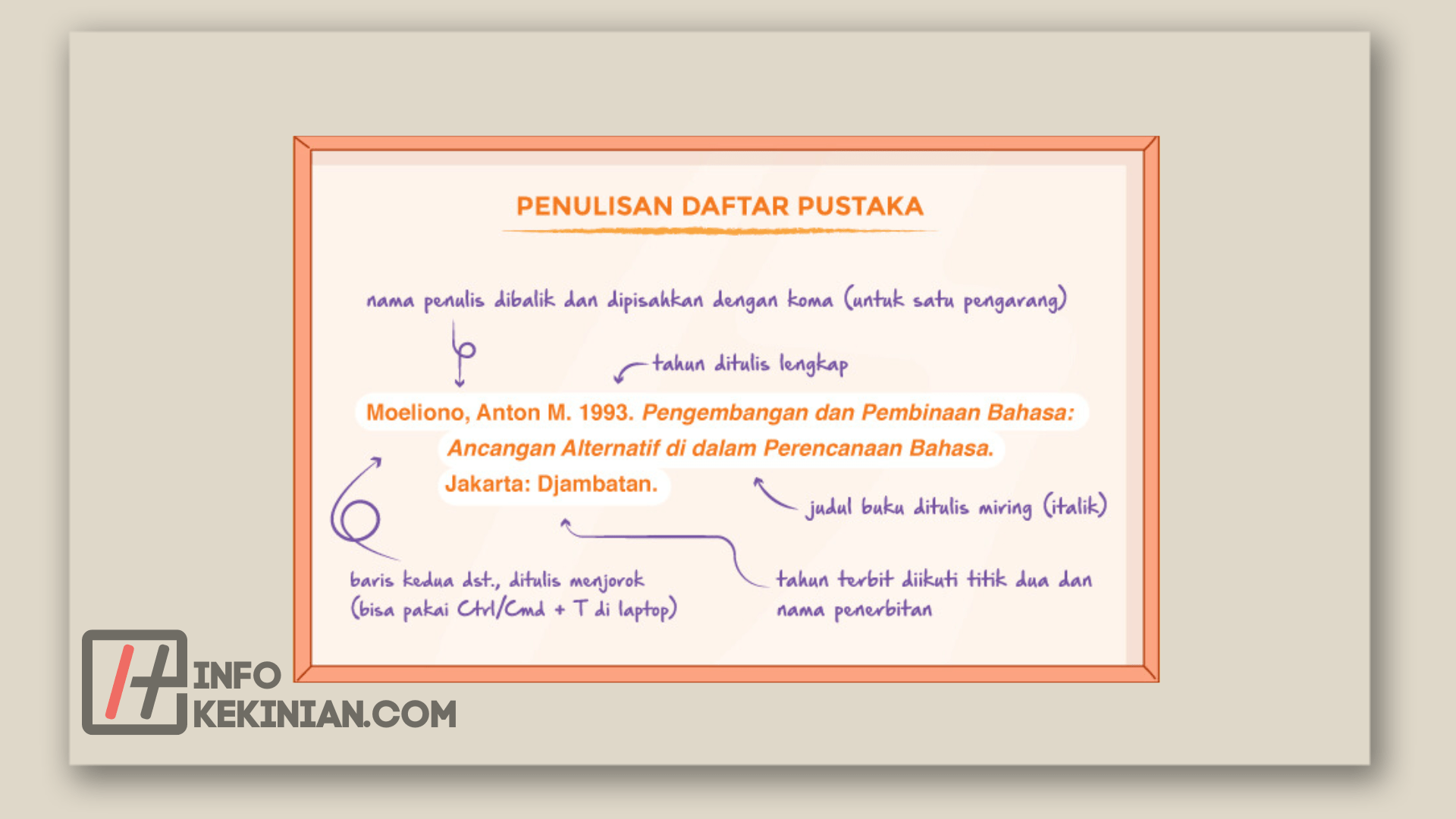 Pengertian Daftar Pustaka: 5 Fungsi yang Sangat Efektif dalam Penulisan Pengertian Daftar Pustaka: 5 Fungsi yang Sangat Efektif dalam Penulisan