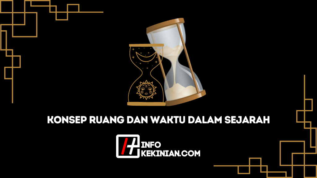 2 Konsep Ruang dan Waktu dalam Sejarah 2 Konsep Ruang dan Waktu dalam Sejarah